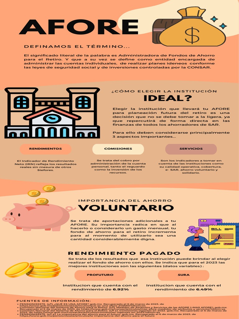 Infografía AFORE | PDF | Ahorro | Economias