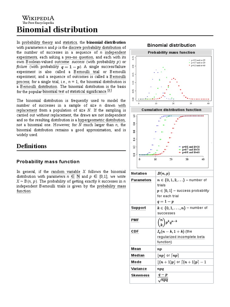 Binomial_distribution | PDF