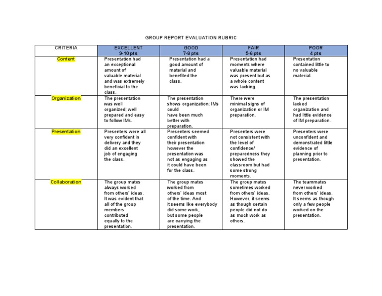 Group Presentation Evaluation Rubric | PDF