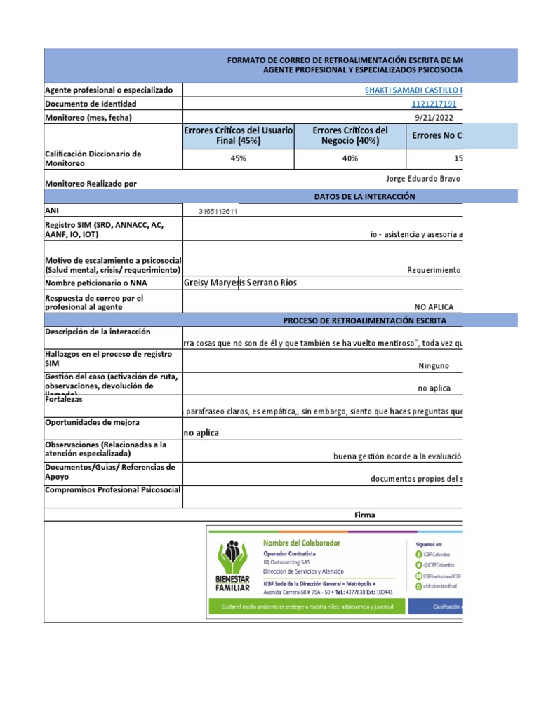 Samadi Castillo Monitoreo Diciembre | PDF