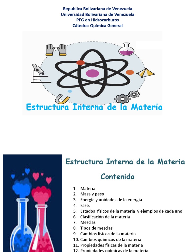 Estructura Interna De La Materia Pdf 0587