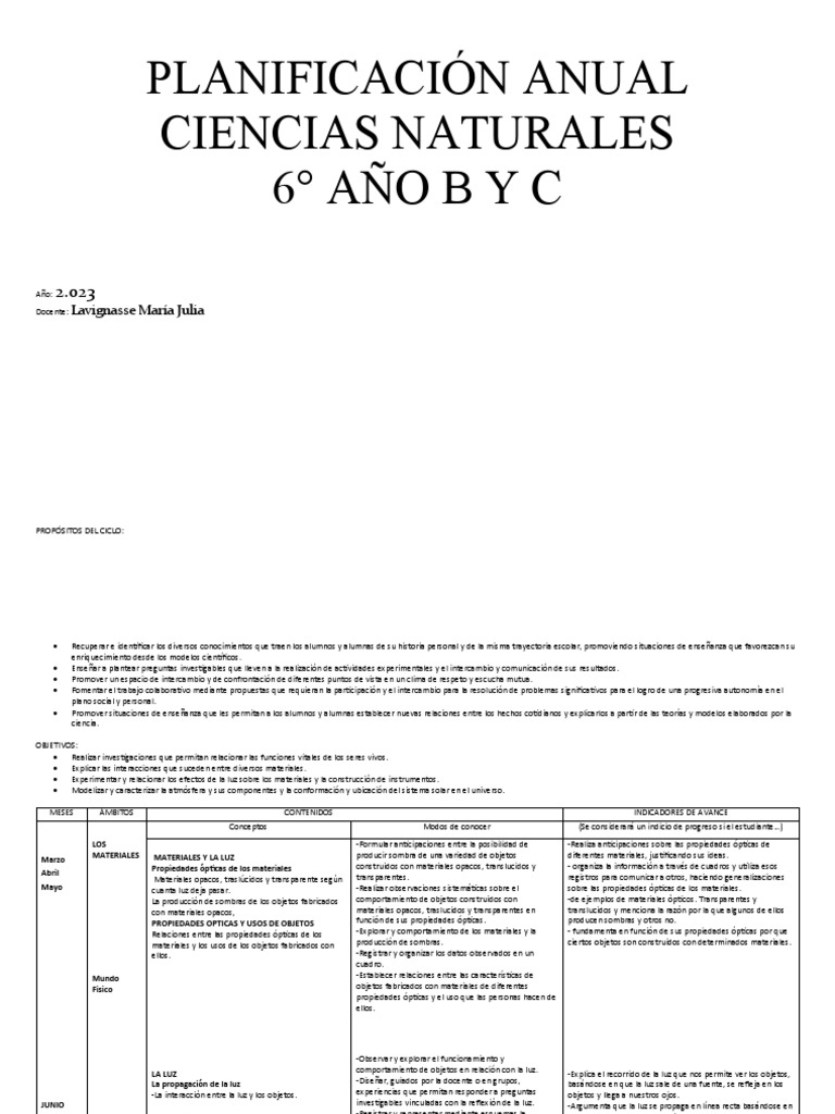 Planificación anual Ciencias Naturales 6to 2023 | PDF