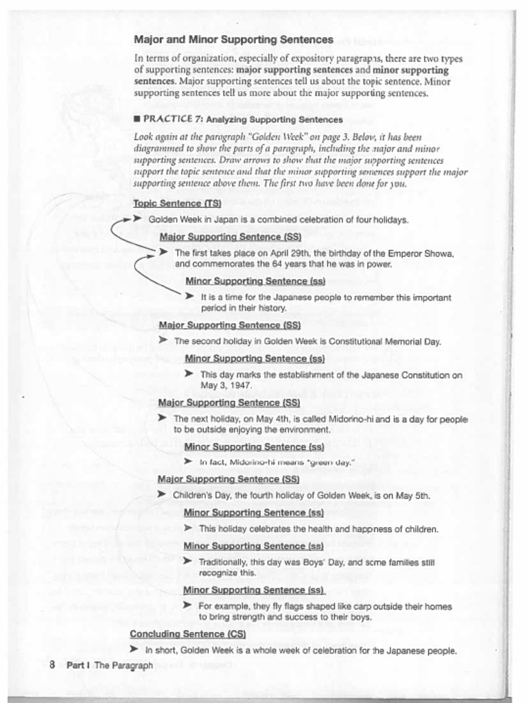 Major - Minor Supporting Sentences | PDF