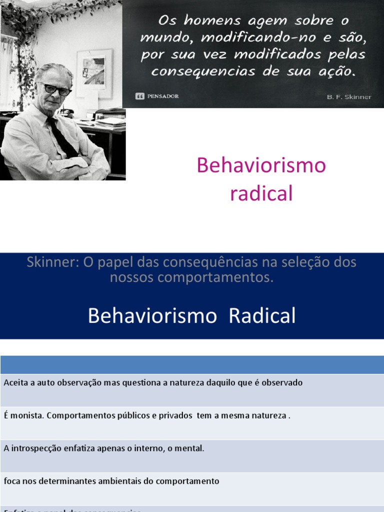 Behaviorismo Radical: Consequências e Tríplice Contingência | PDF | Behaviorismo | Comportamento