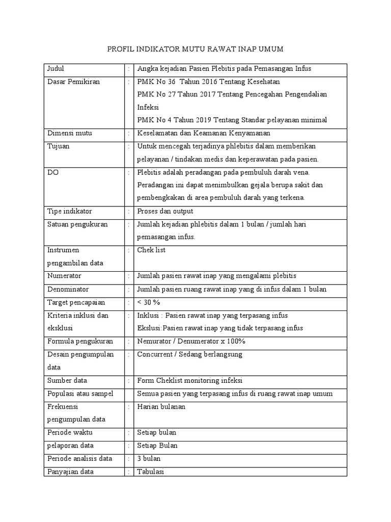 Indikator Mutu Rawat Inap | PDF