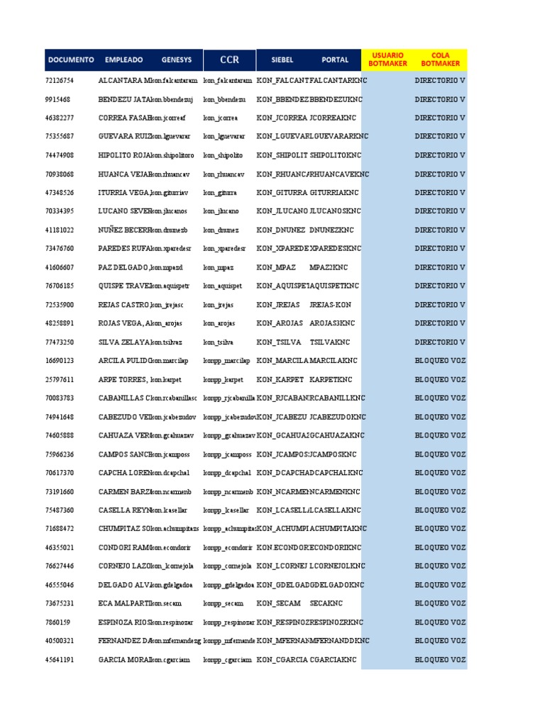Base Actualizada Dotacion Prepago | PDF