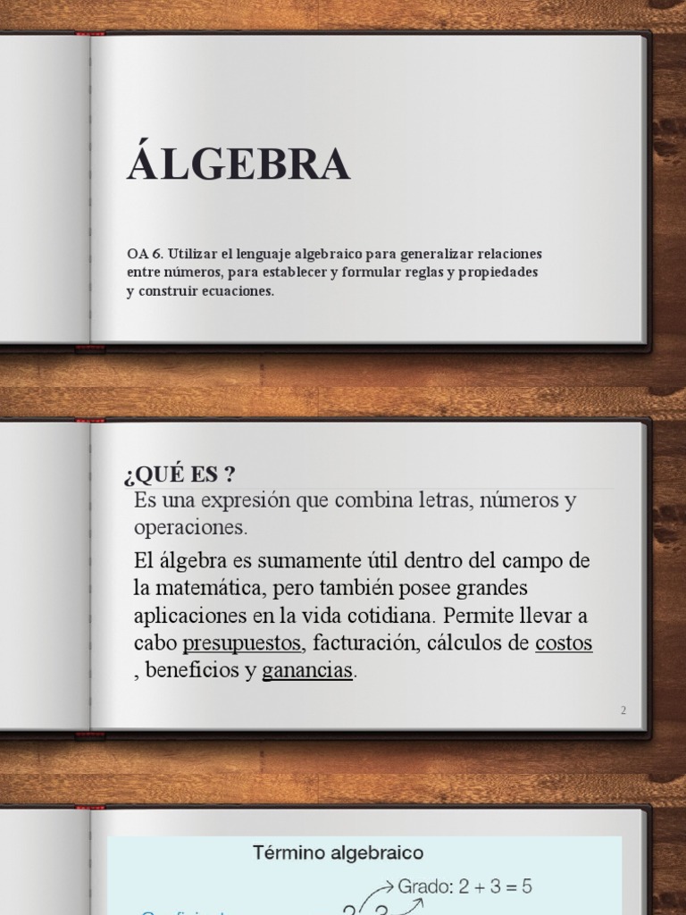 Álgebra 7mo | PDF