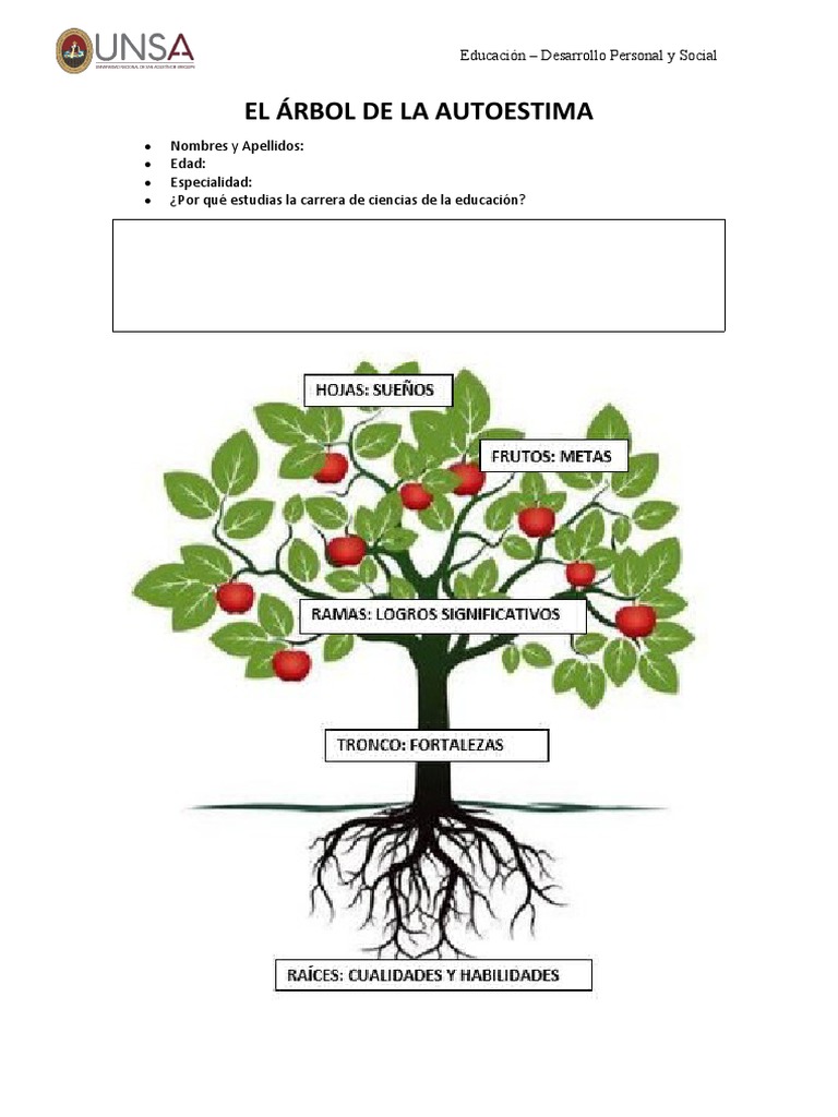 El Árbol de La Autoestima | PDF