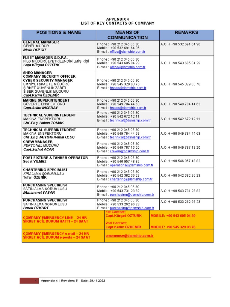 Appendix 4 List of Company and Internal Contact | PDF