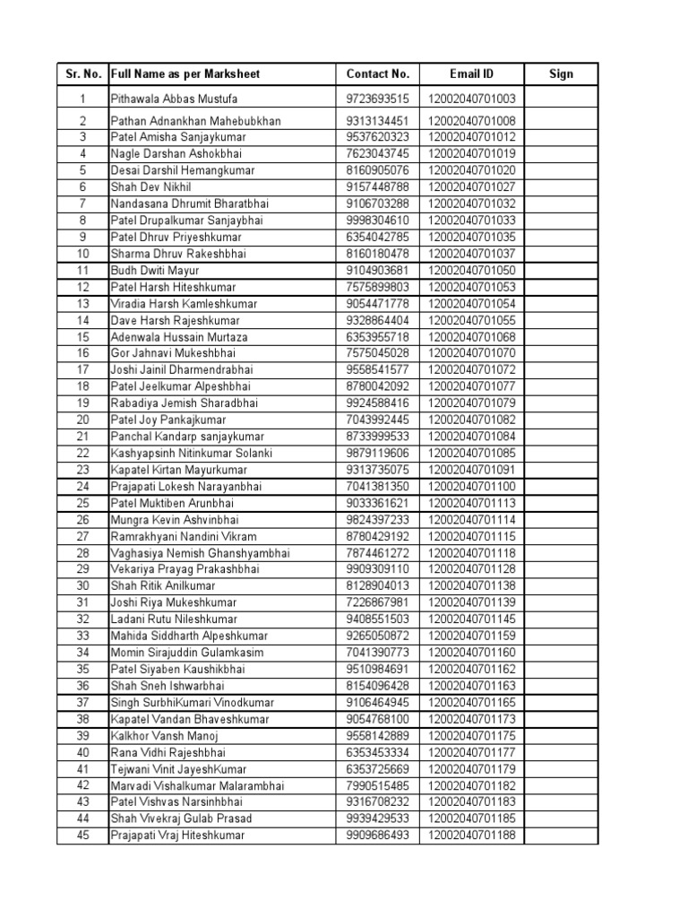 Mbit Volansys Eligible Students | PDF