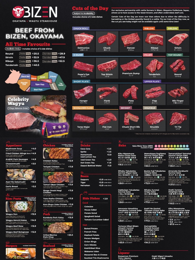 BIZEN Menu | PDF