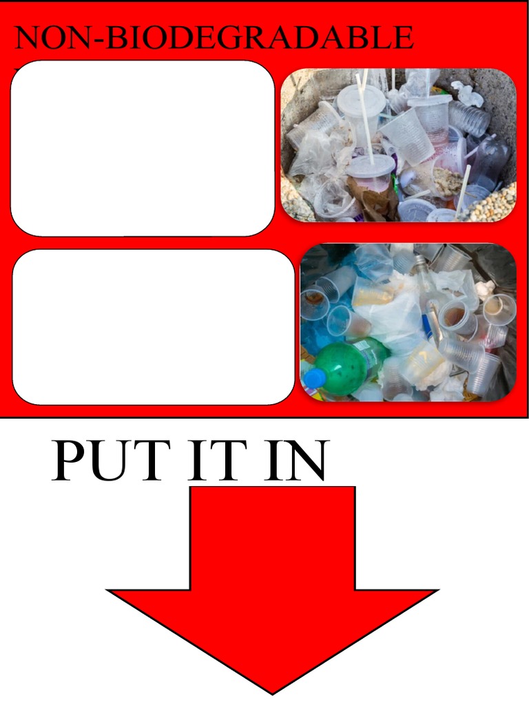 Non Biodegradable Sign | PDF | Home & Garden | Wellness