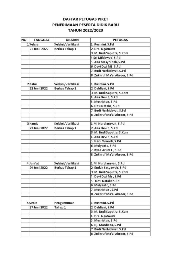 Daftar Piket Sekolah | PDF