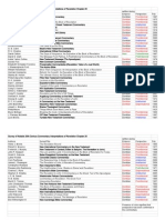 Free LDS Books | PDF | The Church Of Jesus Christ Of Latter Day Saints ...