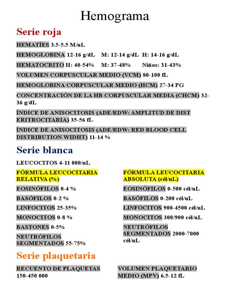 Hemogram A | PDF | Ciencia y matemáticas