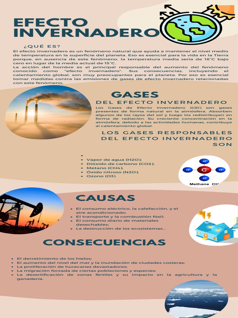 Efecto Invernadero Pdf