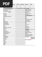 LDV - Pre - Start Checklist | PDF