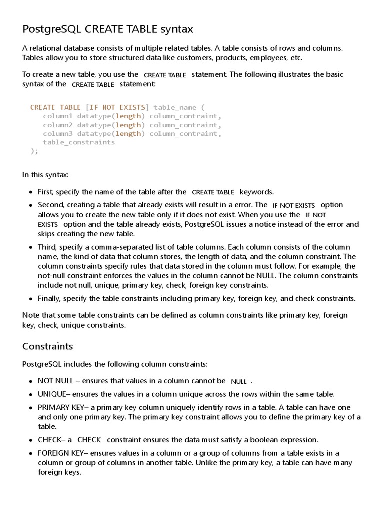 Postgresql Create Table Download Free Pdf Table Database Data Model