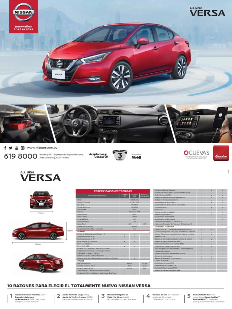 All New Versa 2020 | PDF | Estilos de carrocería | Carros deportivos