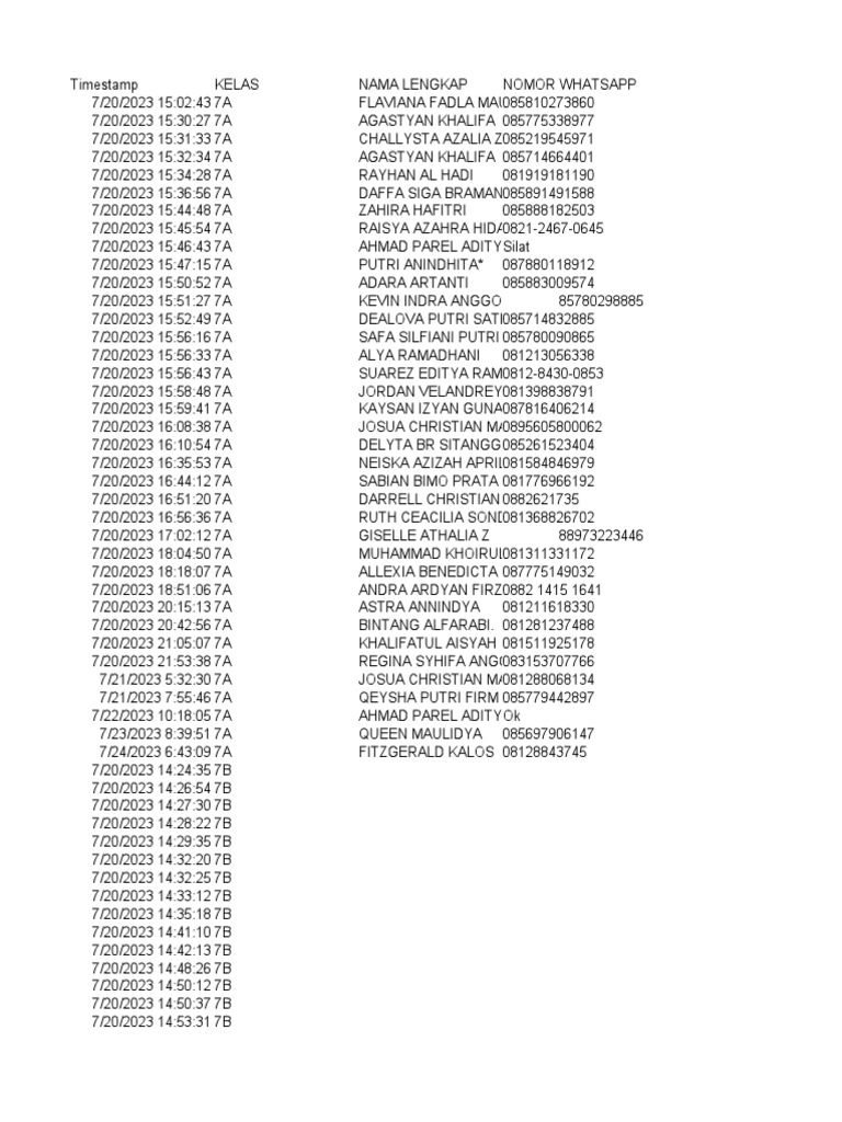 Data Ekskul Kelas 7 | PDF