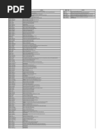 Pokémon Pathways Starter Guide | PDF | Pokémon