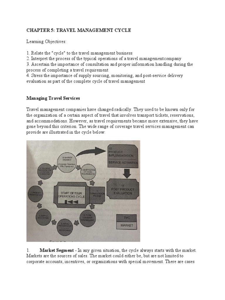 Travel Management Cycle Explained | PDF | Travel Visa | Passport