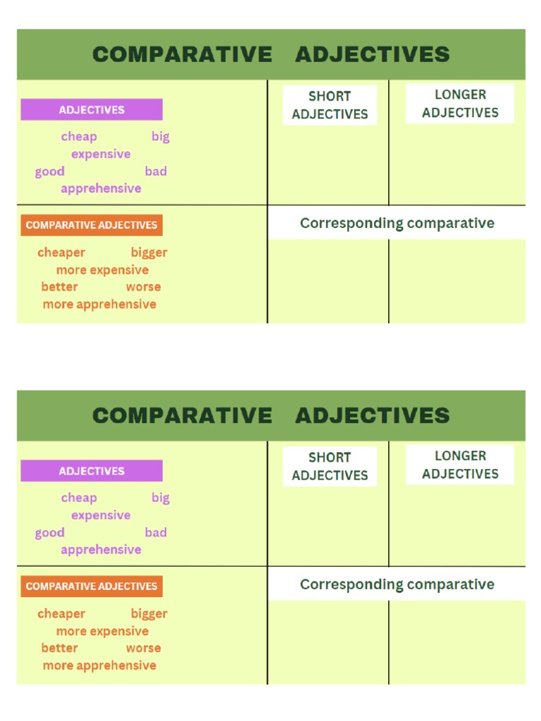 Comparative Adjectives | PDF