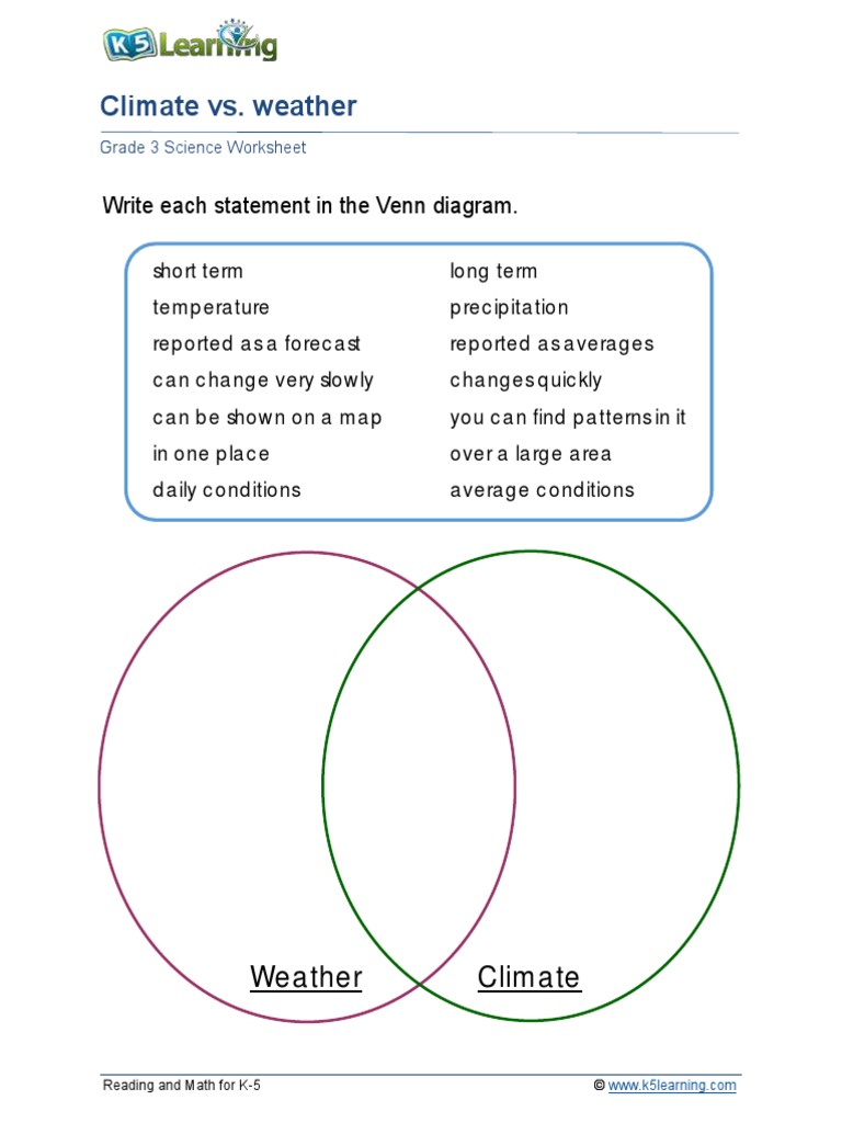 Grade 3 Climate A | PDF