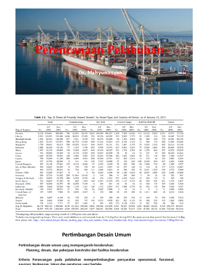 Perencanaan Pelabuhan | PDF