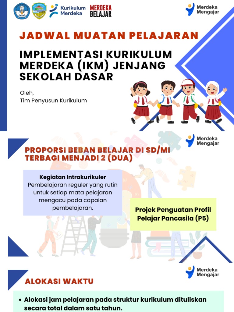 Jadwal Pelajaran Implementasi Kurikulum Merdeka (IKM) Jenjang SD | PDF