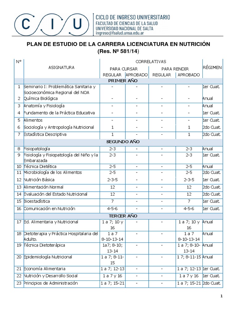 PLAN DE ESTUDIO DE LA CARRERA LICENCIATURA EN NUTRICIÓN | PDF ...