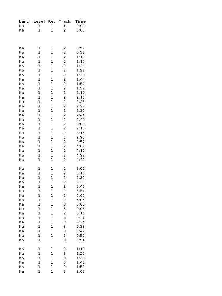 Michel Thomas Italian Foundation and Advanced Course Transcripts | PDF