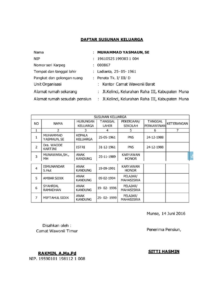 Contoh Susunan Keluarga Pdf