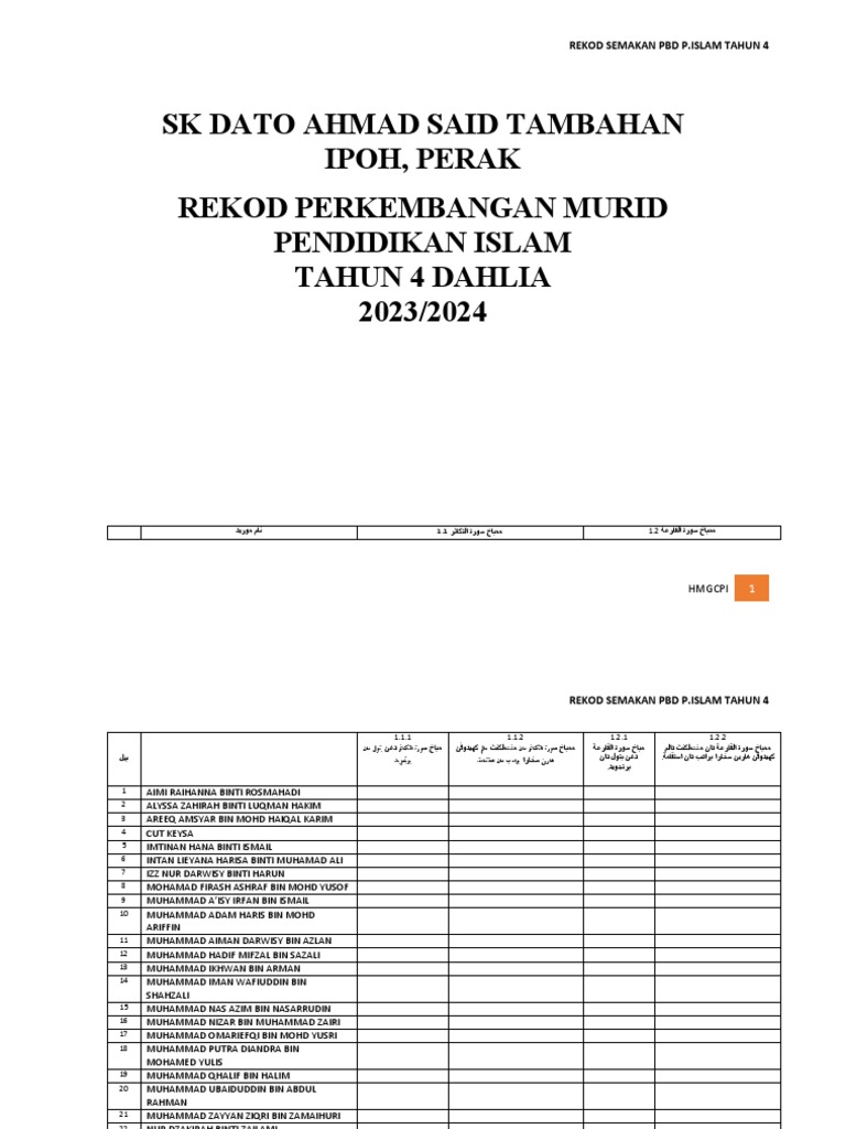 Rekod Perkembangan Murid 2023 4 Dahlia | PDF