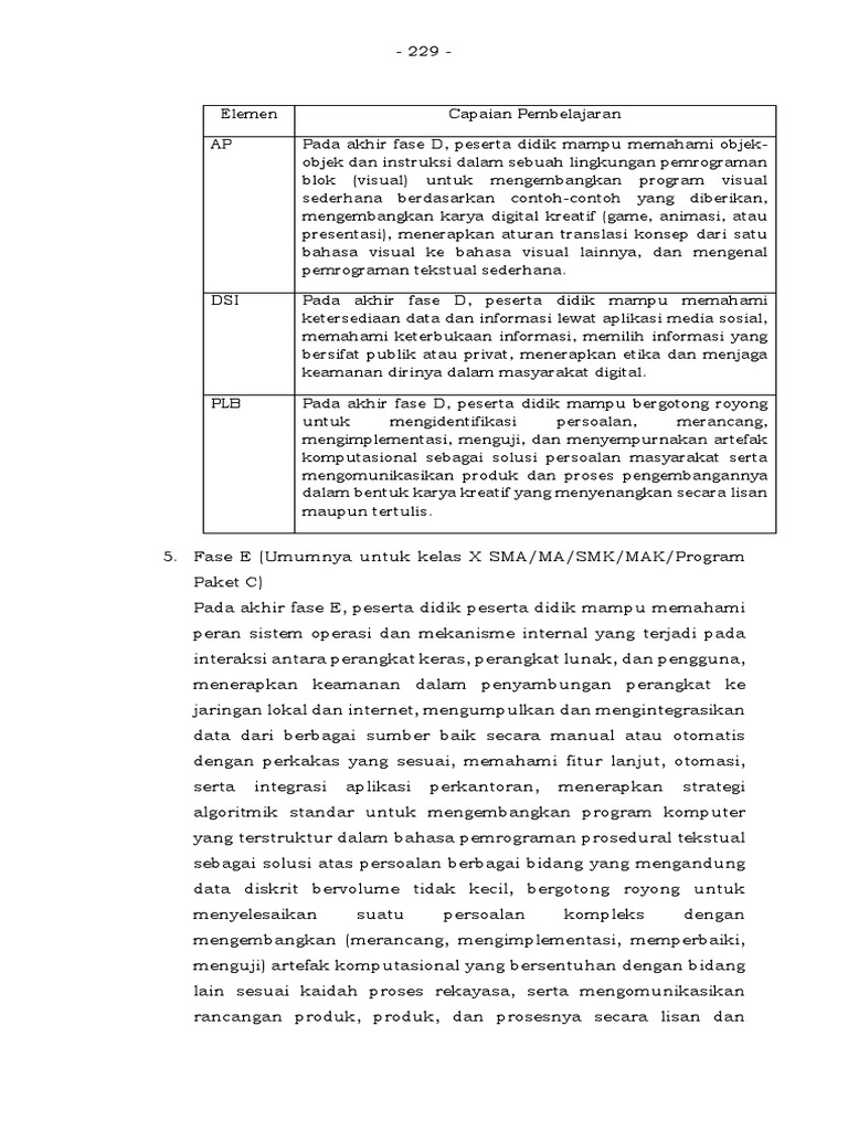 CP Informatika Fase e | PDF