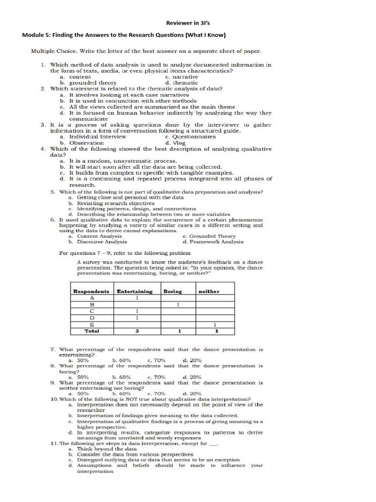 Research Process Modules Overview | PDF