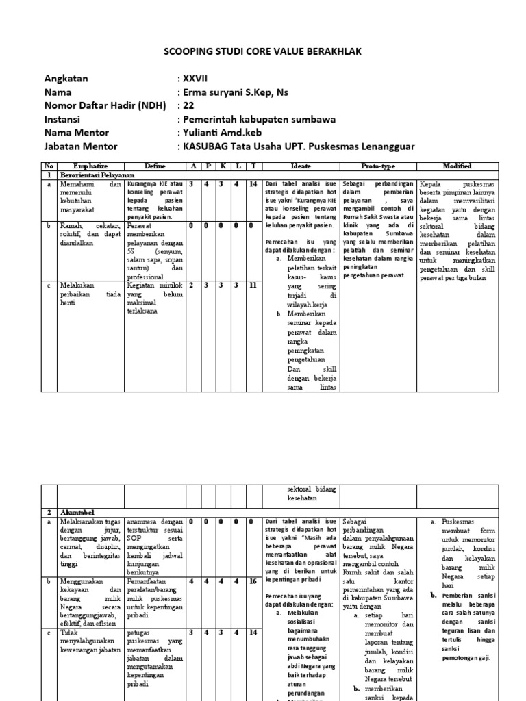 TUGAS INDIVIDU-SCOOPING STUDI CORE VALUE BERAKHLAK - Erma | PDF