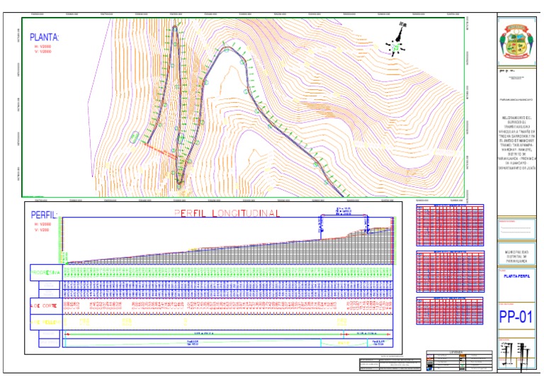 Planta Perfil Sheet | PDF