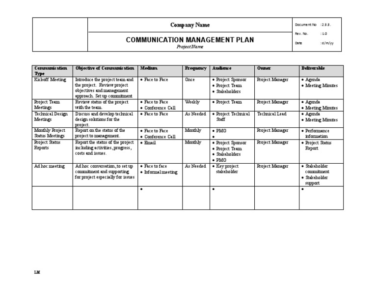 B - Communication Management Plan | PDF | Communication