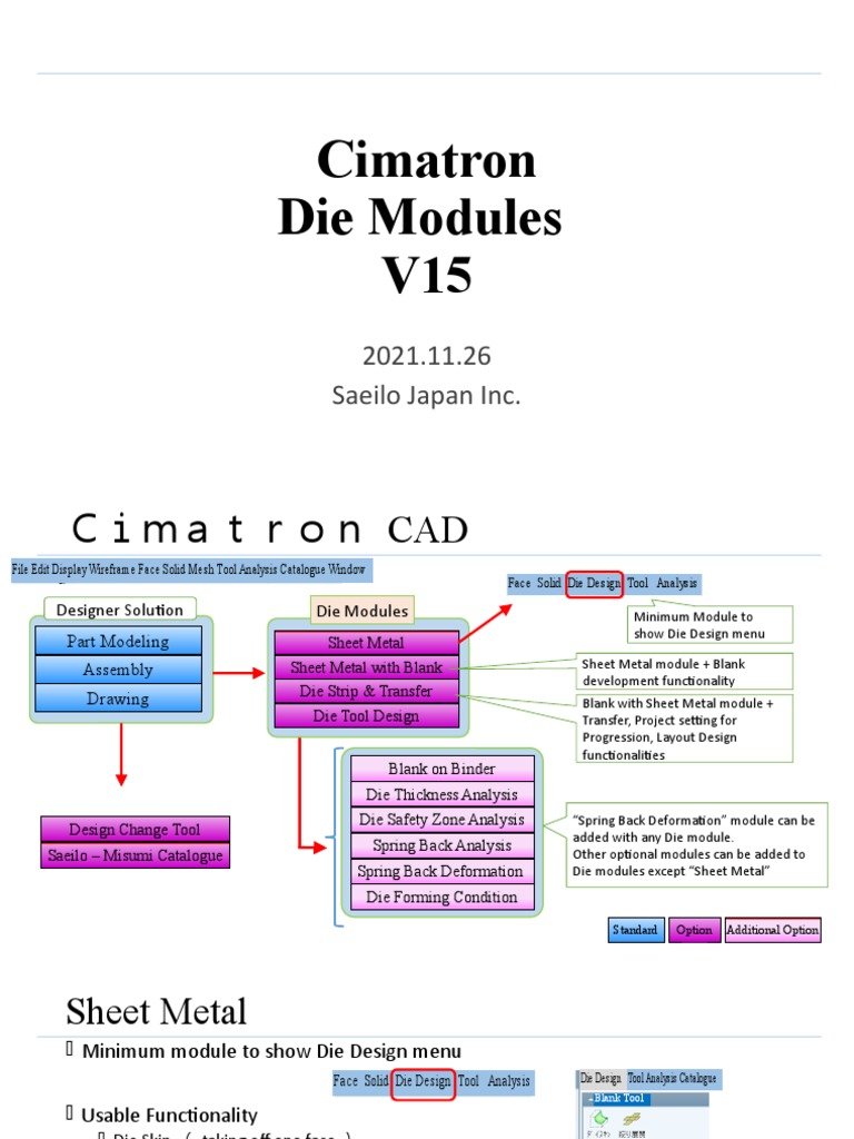 Cimatron+Die+Modules 211126 English | PDF