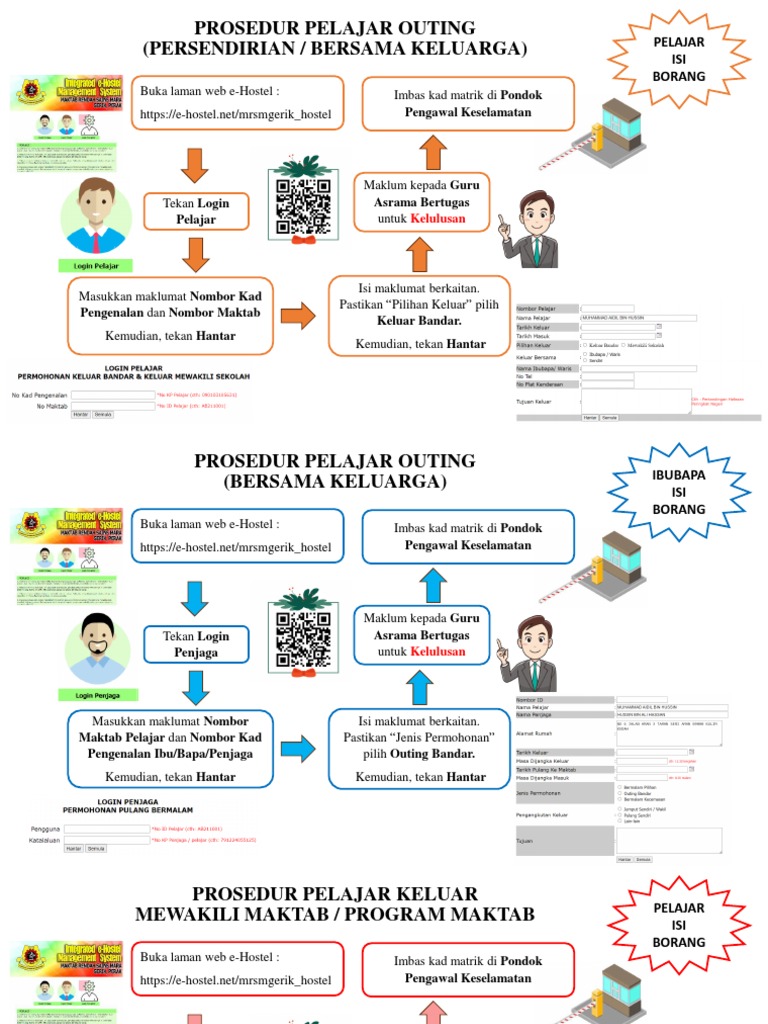 Prosedur Sistem E-Outing-1 | PDF
