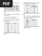 Soal Matematika Kelas 4 Piktogram Dan Diagram Batang Kurikulum Merdeka ...