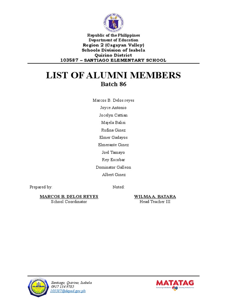 Santiago Elementary School Alumni List | PDF