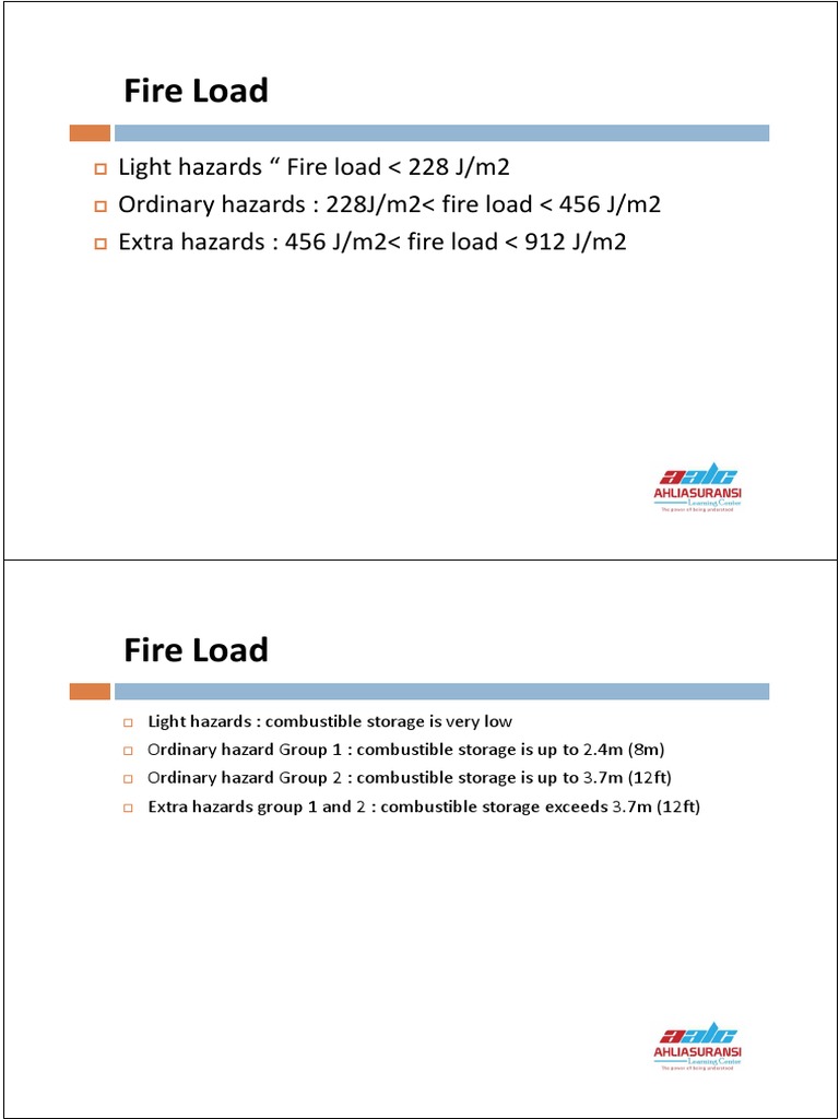 08 Property Risk Survey Risk Assessment | PDF | Fires | Firefighting