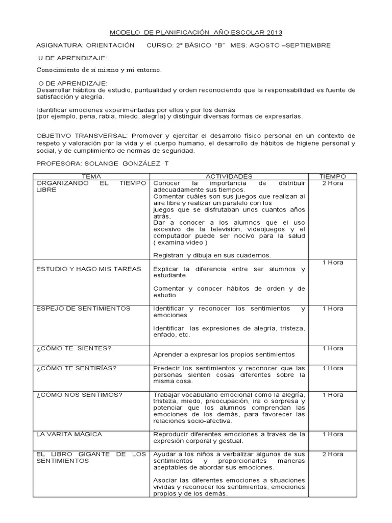 Planificacion Orientacion 2 Basico | PDF | Las emociones | Aprendizaje