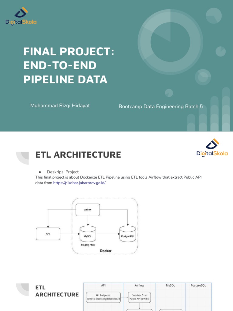 Final Project - End-To-End Pipeline Data | PDF