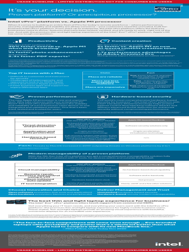 Intel Vpro Compete Mac m1 | PDF