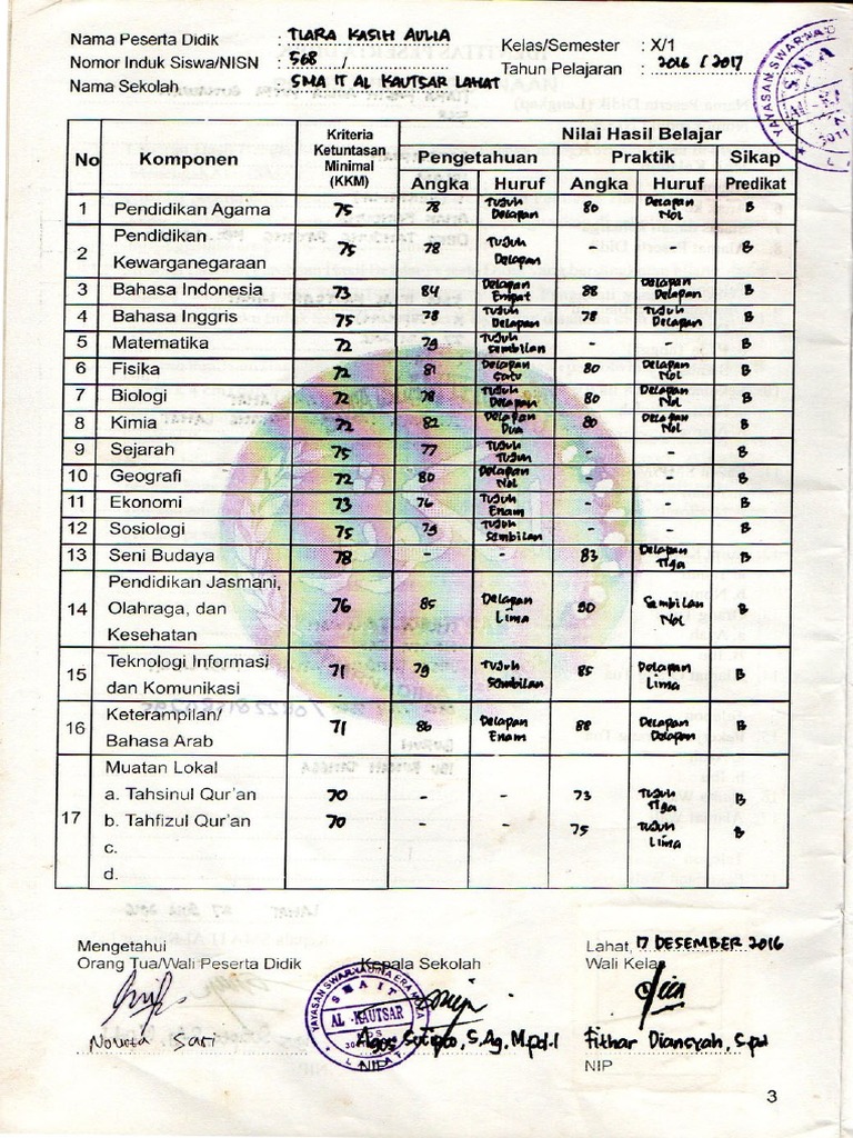 Kelas 1 Sem 1 Pdf