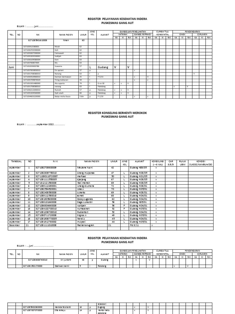 Register Program Kesehatan Indera | PDF
