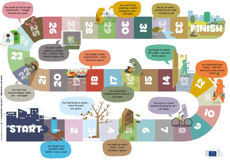 Biodiversity Board Game Instructions | PDF